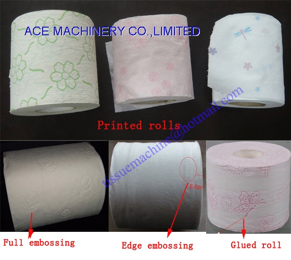 Automatic Rewinder Converting Line for Toilet Paper Bathroom Tissue and ...